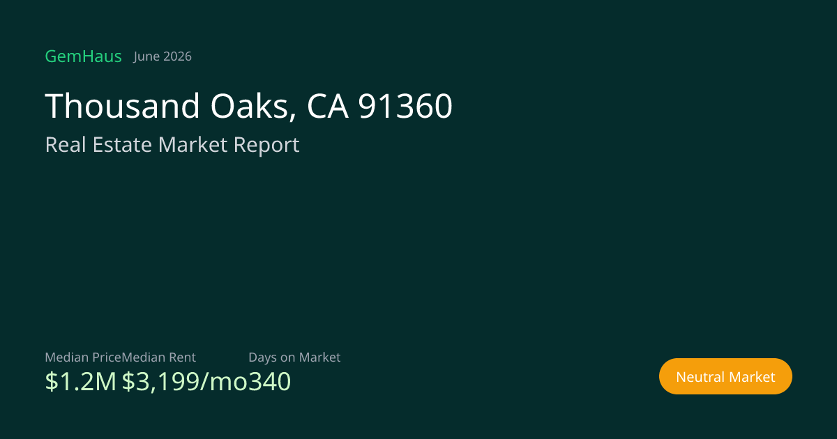 Thousand Oaks CA 91360 Housing Market — STR vs LTR — June 2026